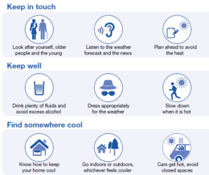 Beat the Heat - Birmingham Mind