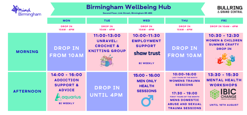 Central Birmingham Wellbeing Hub - Birmingham Mind