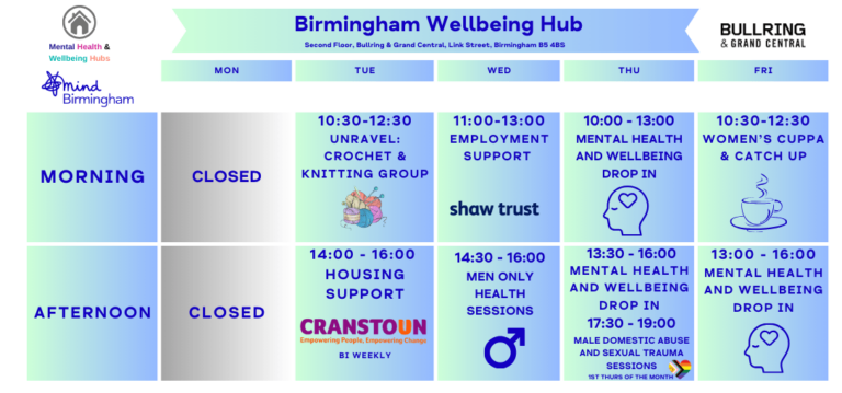 Central Birmingham Wellbeing Hub - Birmingham Mind